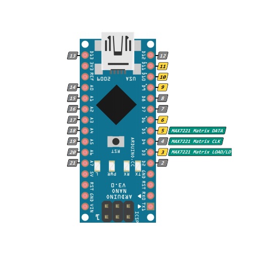 Serial Debugging using RX TX - SimHub iRacing MAX7219 Gear Indicator - Networking, Protocols ...