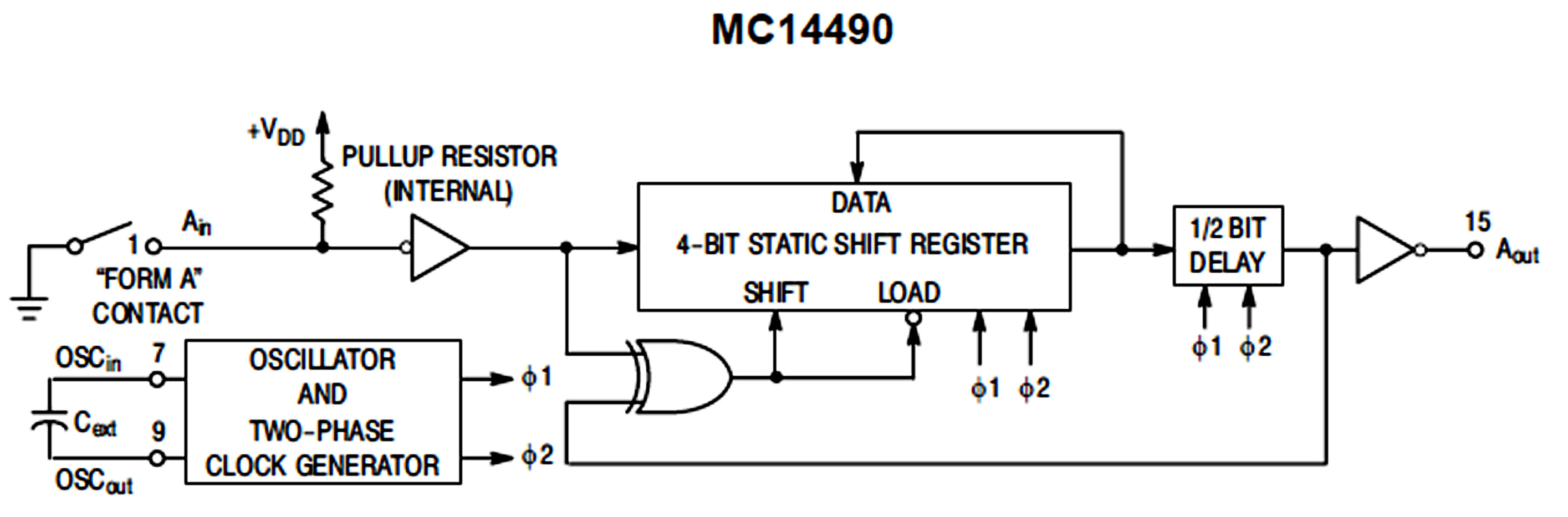Flottazioni external interrupt - Hardware - Arduino Forum