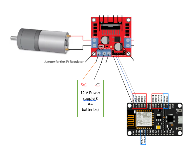 Controlling Arduino Using Internetwebsite Page 3 General Guidance Arduino Forum 9838