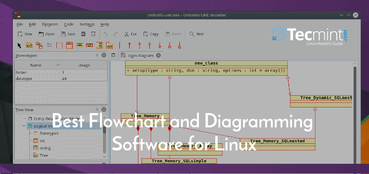 Programmation Automate fini / Machine à état - Page 2 - Tutoriels et ...