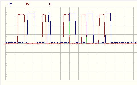 Approach to detect sequential interrupts - General Guidance - Arduino Forum
