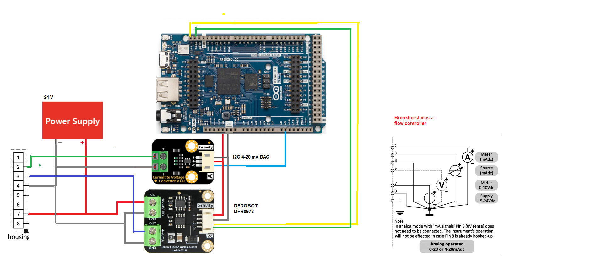 Controlling Mass-Flow controller - General Guidance - Arduino Forum