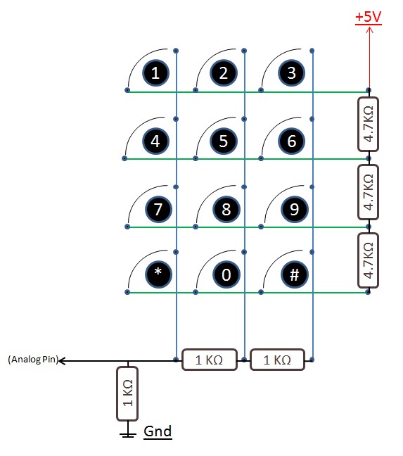 nrF24L01 interfering with 12 key Keypad - General Guidance - Arduino Forum