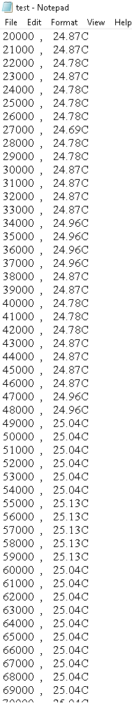 Thermistor 10k project - Programming - Arduino Forum