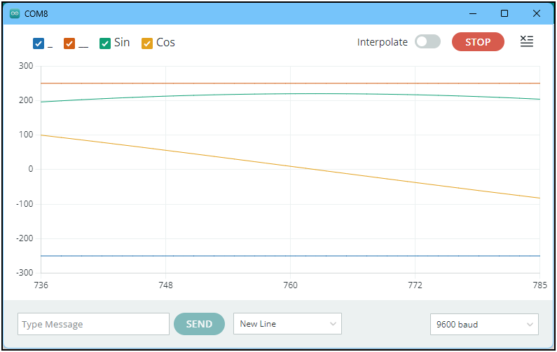Using the Serial Plotter (Solved) - Programming - Arduino Forum