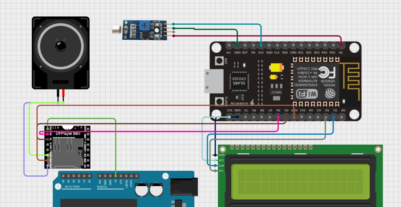 Sound sensor stop working with DFPlayer - Programming - Arduino Forum