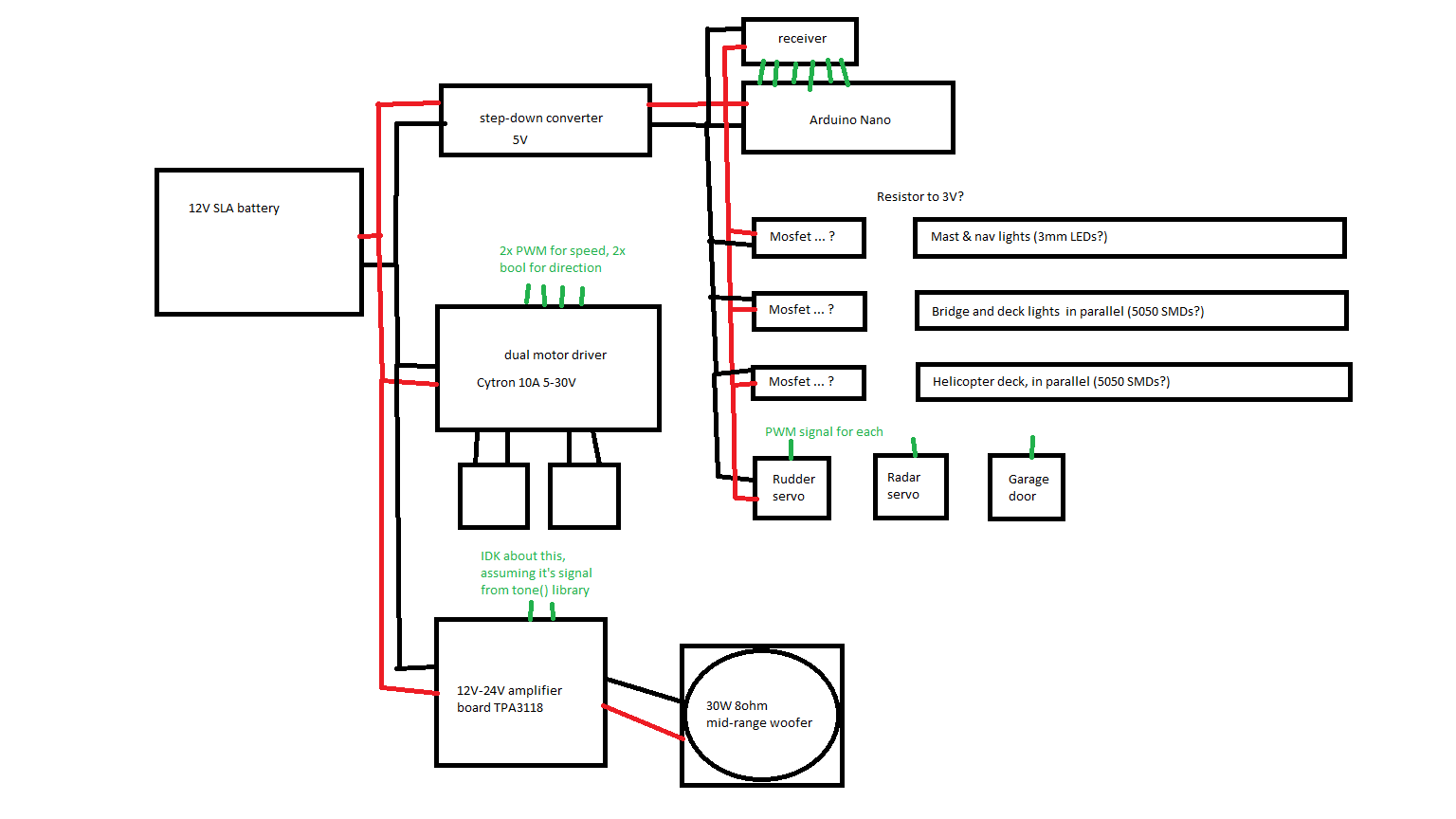 Best way to control LEDs on RC ship - LEDs and Multiplexing - Arduino Forum