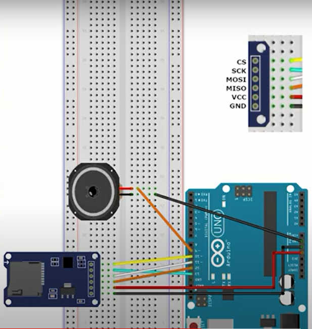 Sdcard Module Shorting Audio Arduino Forum