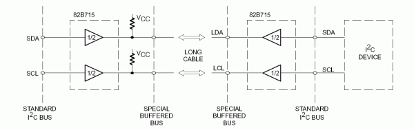 I2C Verbindung Arduino - Deutsch - Arduino Forum