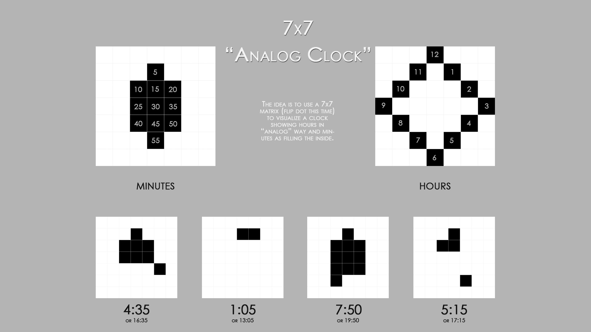 7x7 "analog" clock on flip dot matrix - LEDs and Multiplexing - Arduino Forum