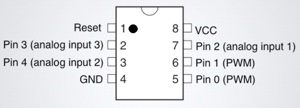 attiny85 for smaller arduino!! - General Guidance - Arduino Forum