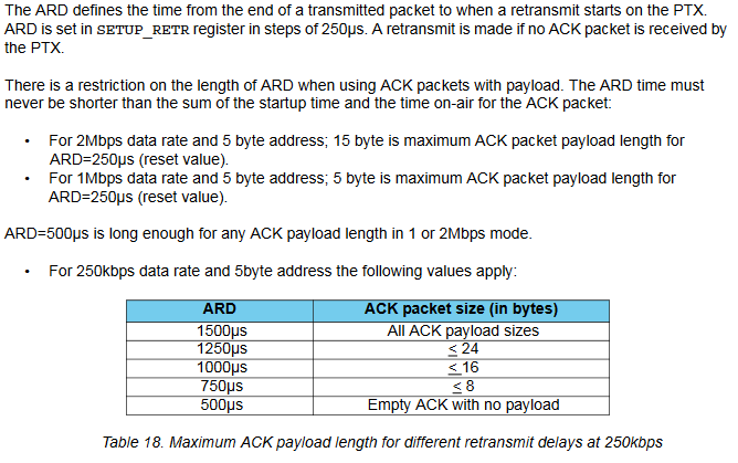 Problem With Nrf24l01 Chip Communication Freezes After A While Networking Protocols And 8820