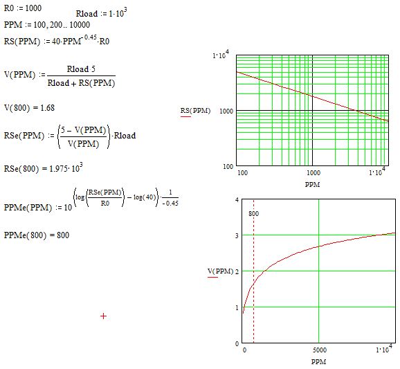 Micro sensor air, M5stack, PMSA003, challenge Air - Réalisations et ...