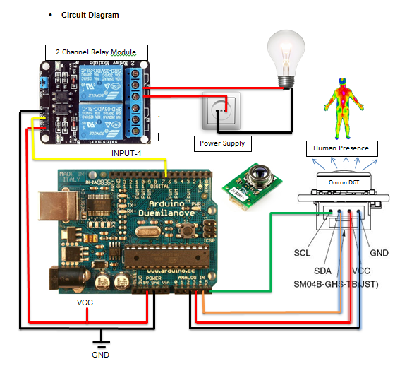 Home Automation Using OMRON D6T MEMS Thermal Sensor - Programming - Arduino Forum