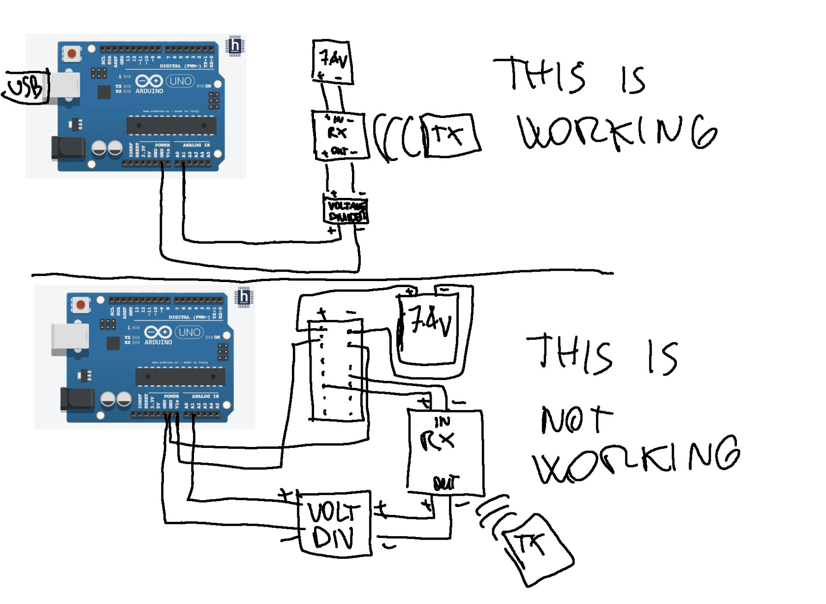 Arduino uno and remote switch - General Discussion - Arduino Forum