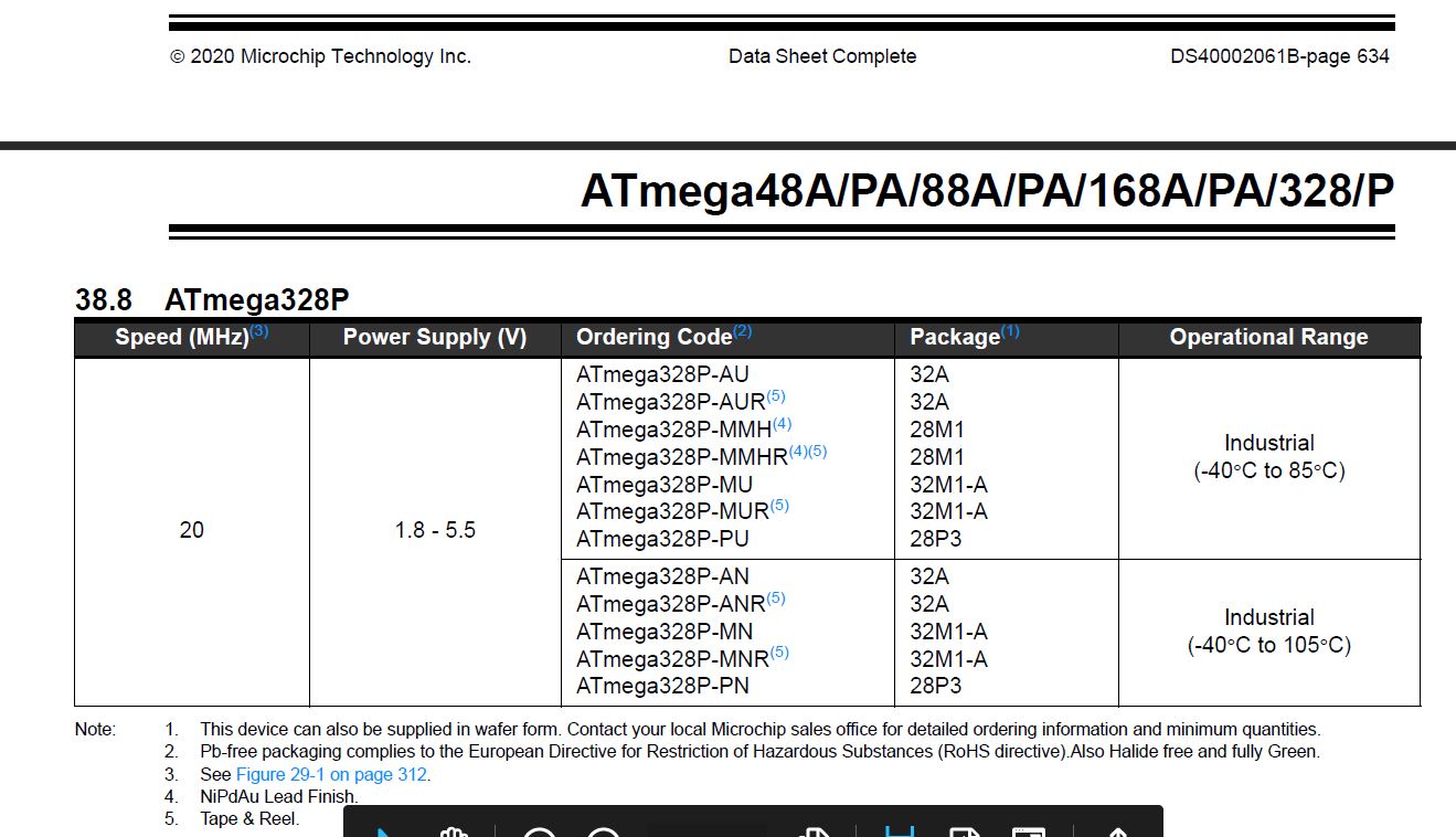 Arduino r3 ATMEGA328p u chip making standalone PCB chip confusion - 3rd Party Boards - Arduino Forum