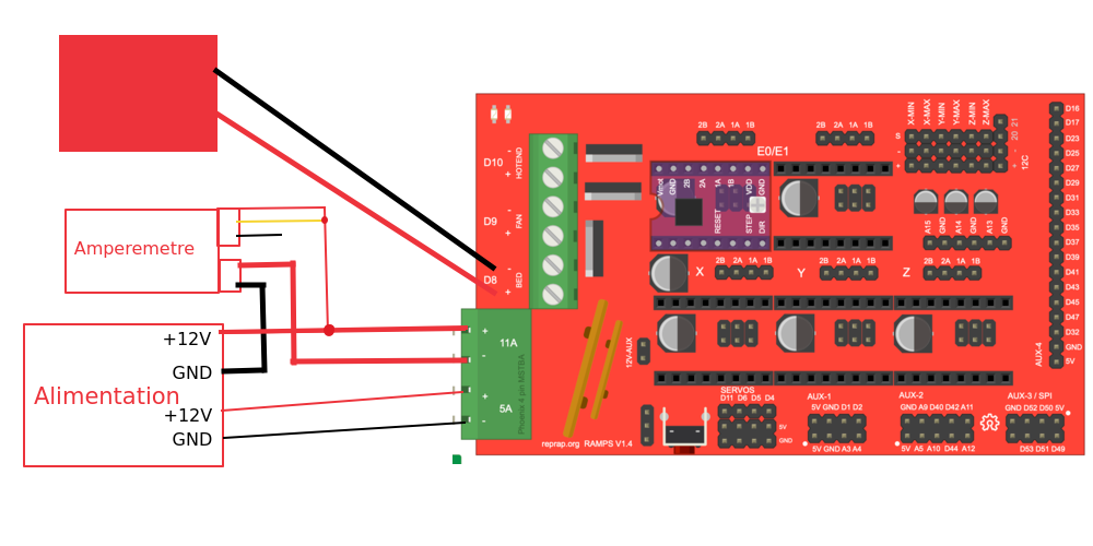 Branchement d'un ampèremètre sur la sortie D8 Ramps1.4 - Français ...