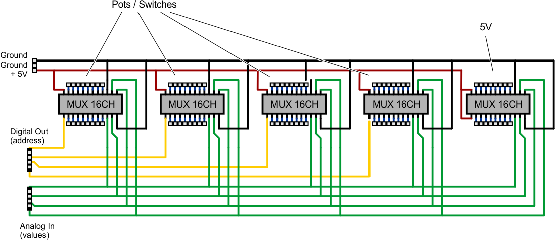 Questions For Sequencer Project General Guidance Arduino Forum 8228