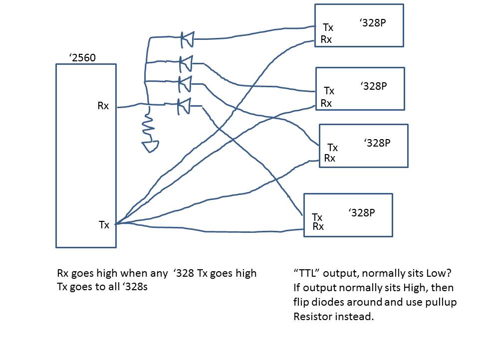 Wire Or Arduino Tx Pins Networking Protocols And Devices Arduino 8893