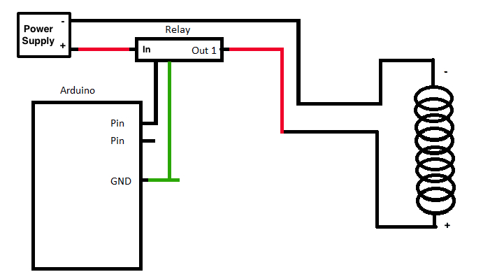 Using diodes to protect from reverse polarity - General Electronics ...