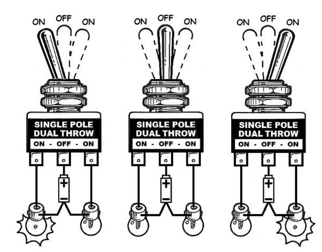Need example code for two buttons from momentary toggle - Programming - Arduino Forum