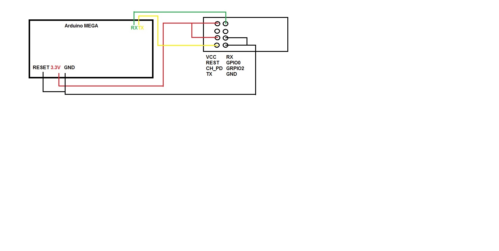 ESP8266-01 Serial Communication - General Guidance - Arduino Forum
