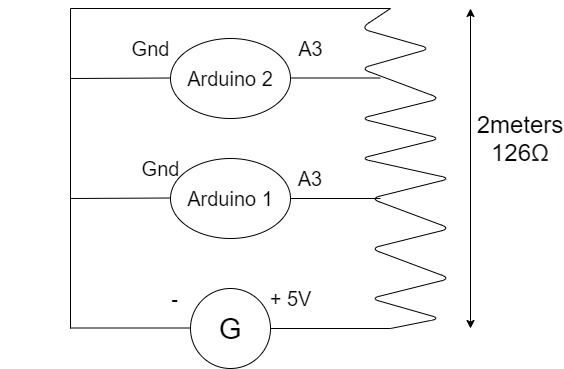 2 meters long potentiometer with resistance wire - General Guidance ...