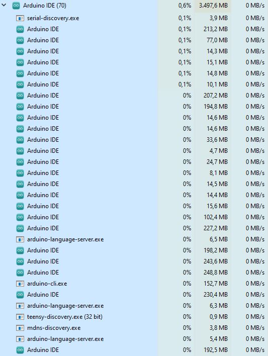 IDE 2.3.x versions hardly usable - IDE 2.x - Arduino Forum