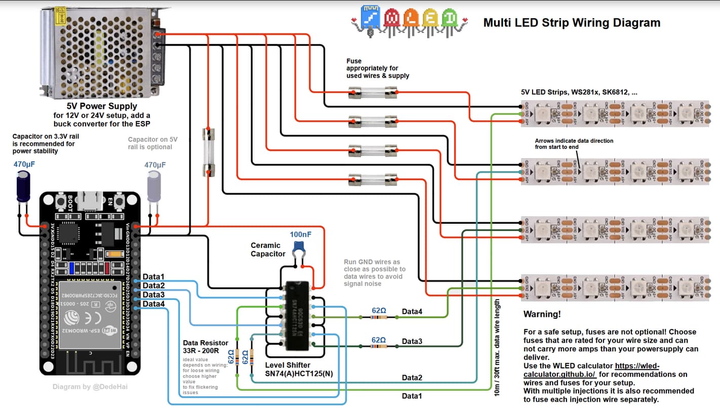 LED strip project control - General Guidance - Arduino Forum