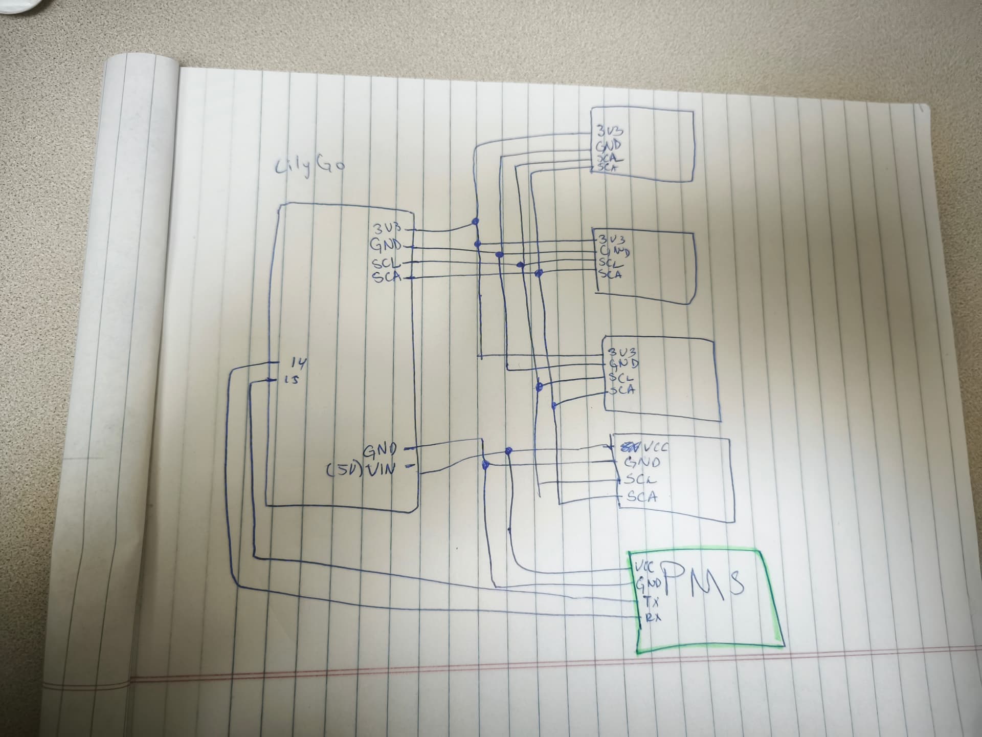 (LoadProhibited) on code of sensor reading - General Guidance - Arduino Forum