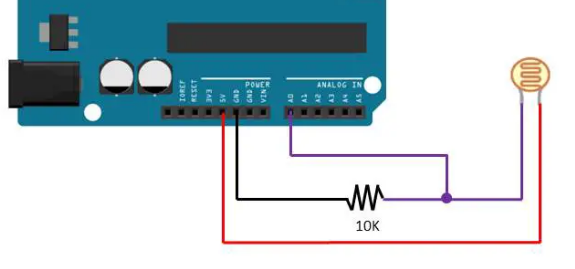 Besoin d'aide Potentiometre change la valeur du threshold - Français ...
