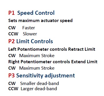 Bad performance when controlling Linear Actuator using motor controller (via PWM - Motors ...