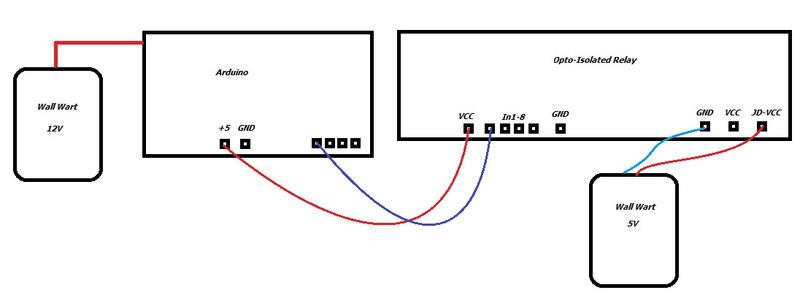 Relay optoisolati e protezione di arduino - Hardware - Arduino Forum
