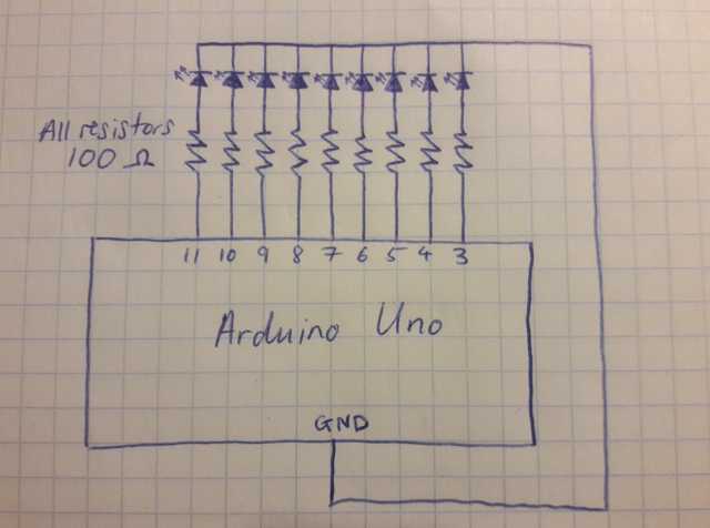 Running 9 SMD LEDs from Arduino Uno via 9 pins - feasibility - General Guidance - Arduino Forum