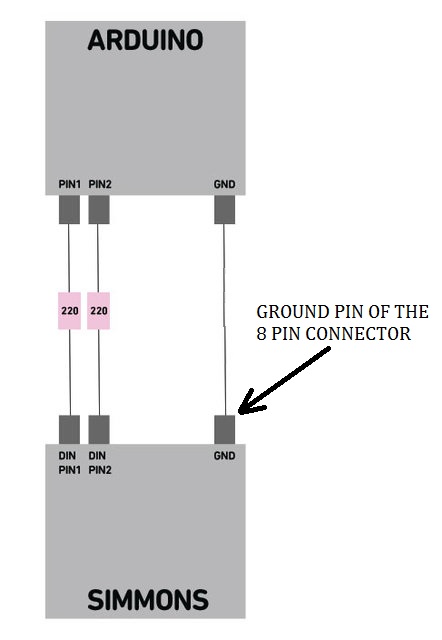 very simple sound creation on multiple pins for purpose of triggering ...