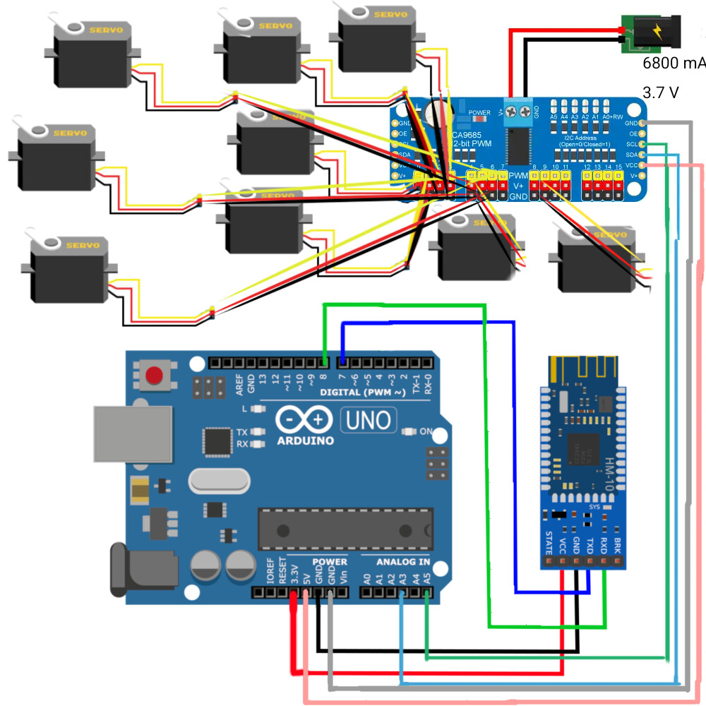 Help Needed Please Help Code Problem Interfacing W Software On The Computer Arduino Forum