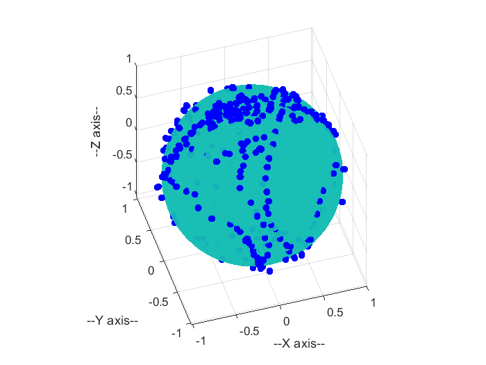 Fatal bug in Sparkfun and Kris Winer's MPU9250 code - Page 2 - Sensors - Arduino Forum