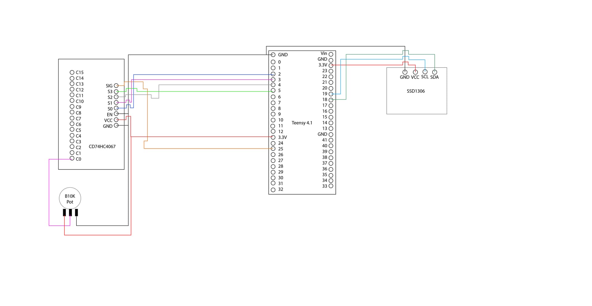 Multiplexer sending Multiple Midi CC messages - Audio - Arduino Forum