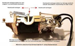 Controlling a AC motor 24V with an arduino - Motors, Mechanics, Power ...