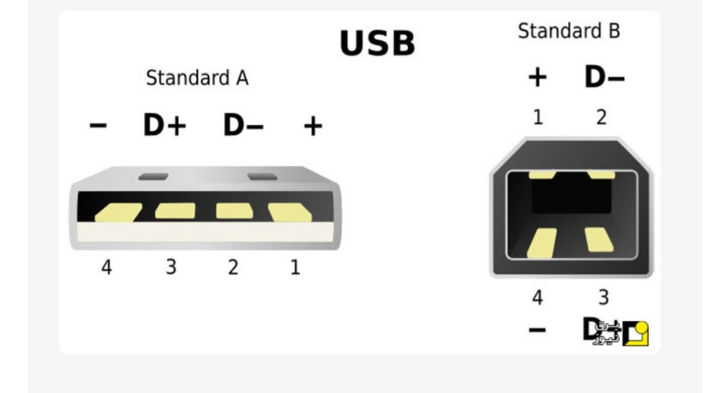 Powering ESP8266 with 3.7 V power supply - Page 4 - General Electronics ... Powering ESP8266 with 3.7 V power supply - Page 4 - General Electronics ...