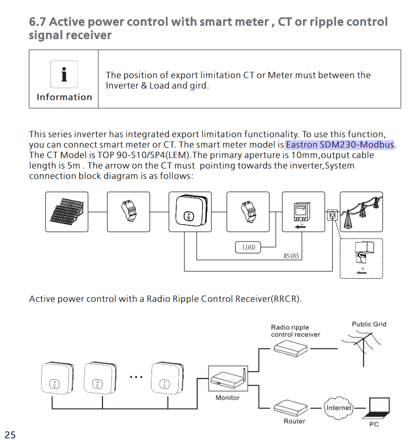 Emulate Ct Clamp Output Page 2 Project Guidance Arduino Forum