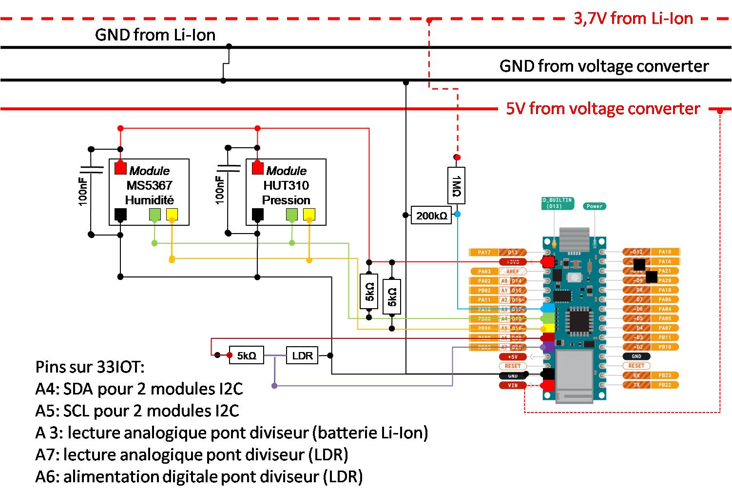Station Météo De Balcon Avec Arduino 33 Iot Et Arduino Iot Cloud Réalisations Et Projets Finis