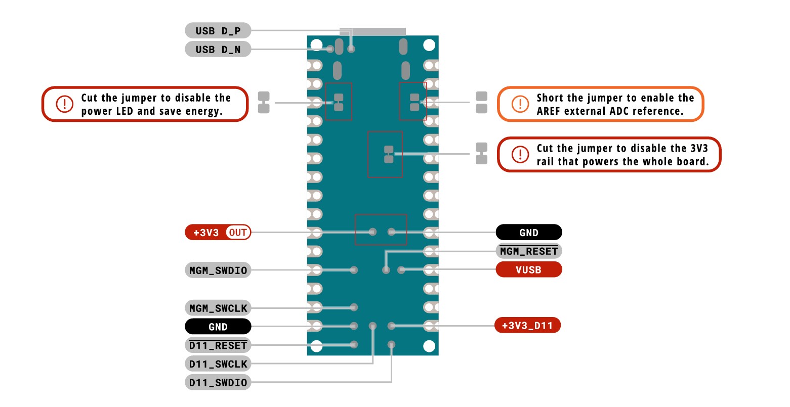 Arduino Nano Matter board pinout details doesn't match with the board received - Nano Matter ...