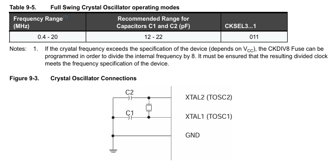 Bare ATMega328P schematic: Request for Comment - Page 2 - Hardware Development - Arduino Forum