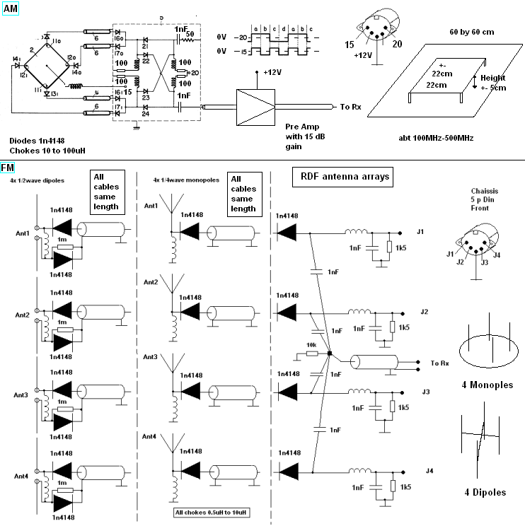 Radio Direction Finding Programming Arduino Forum 2690