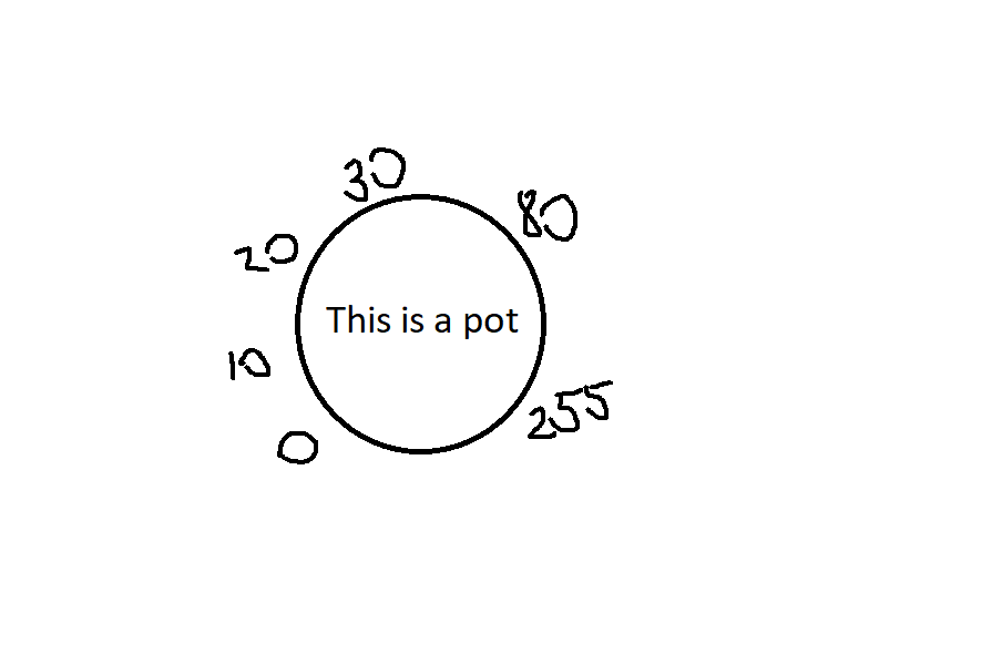 Unstable Potantiometer - Programming - Arduino Forum