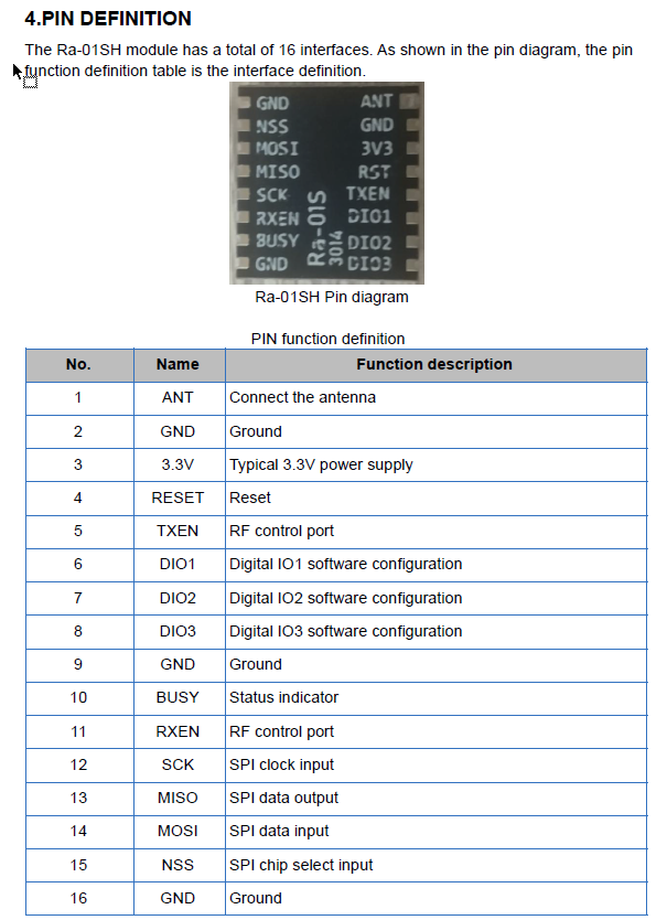 Lora Low Power Ra 01sh Sx1262 Networking Protocols And Devices Arduino Forum