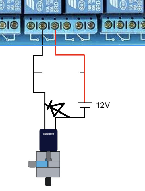 Control 68 solenoid valves with 68 relay but it fails when they ...