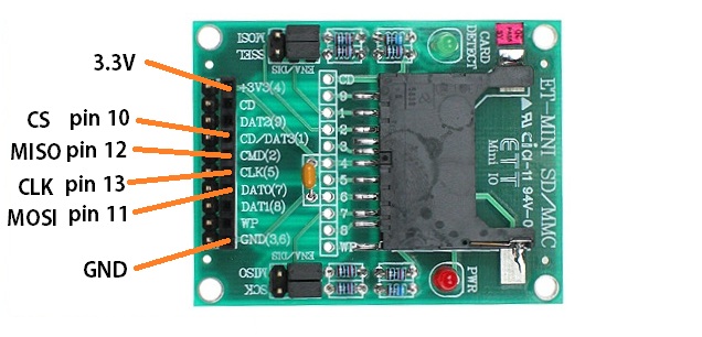 Sd Card Wont Initialize Voltage Increases After Card Is Connected Storage Arduino Forum 