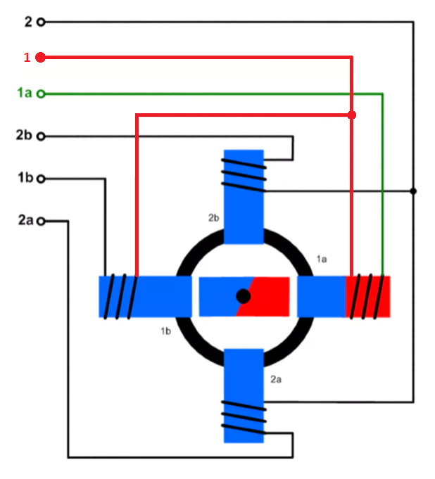 Identify stepper motors - Motors, Mechanics, Power and CNC - Arduino Forum